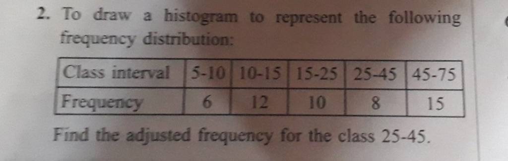 2. To draw a histogram to represent the following frequency distribution:.. 2. To draw a histogram to represent the following frequency distribution:..