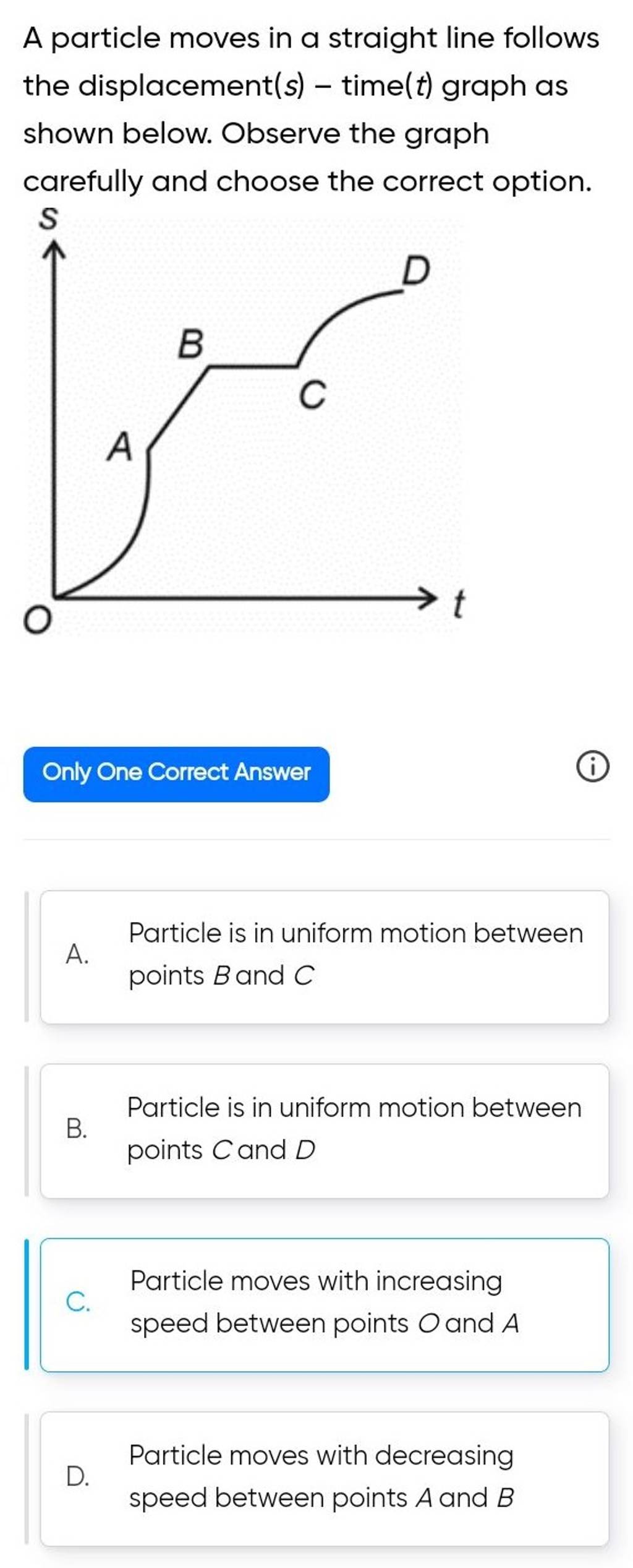 A particle moves in a straight line follows the displacement (s)−time(t)
