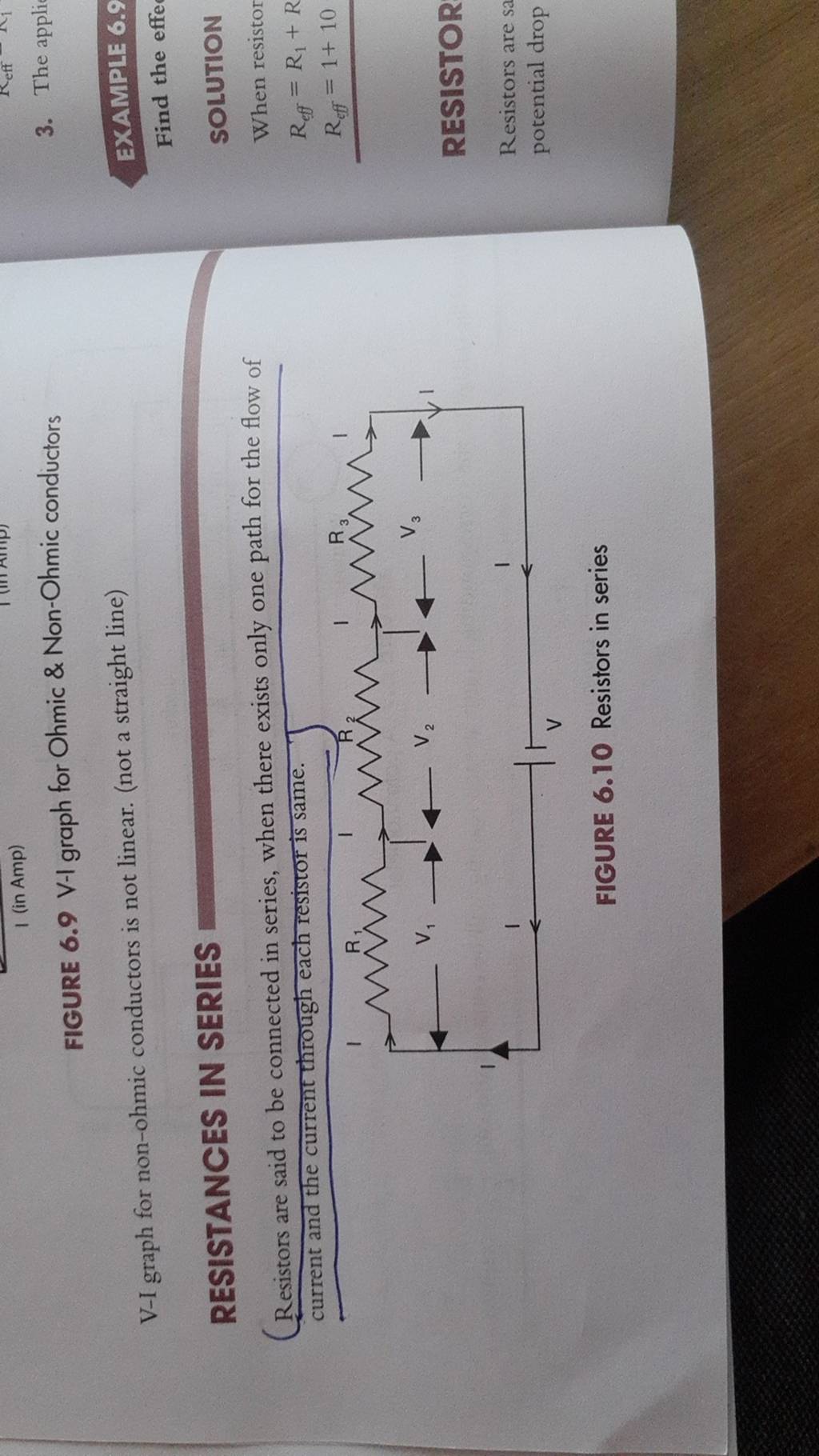 FIGURE 6.9 V-I graph for Ohmic \& Non-Ohmic conductors V-I graph for non-..