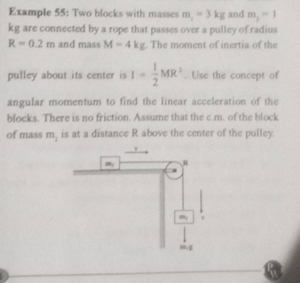 Example 55: Two blocks with masses m1 =3 kg and m2 =1 kgg are connected