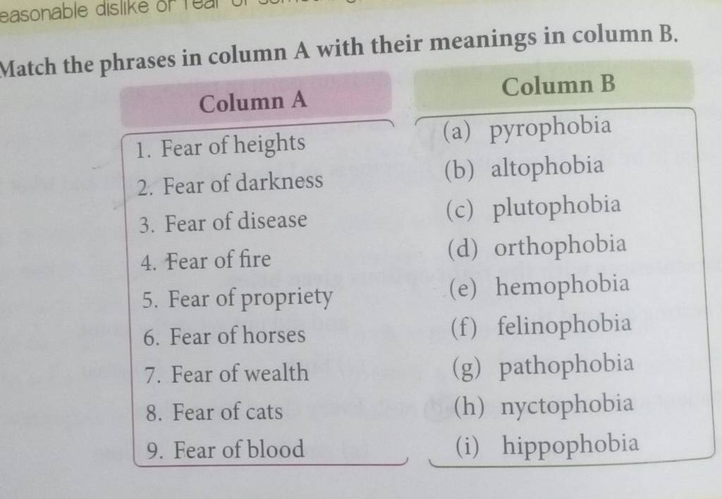 Match the phrases in column A with their meanings in column B. Column A1...