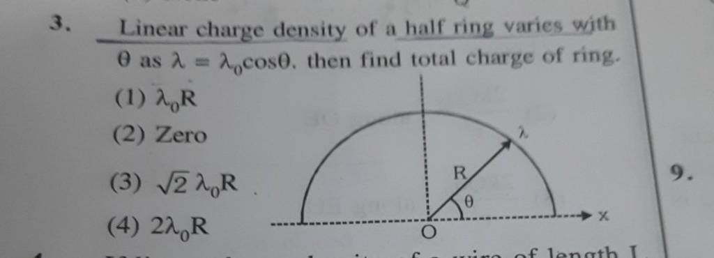 Linear charge density of a half ring varies with | Filo