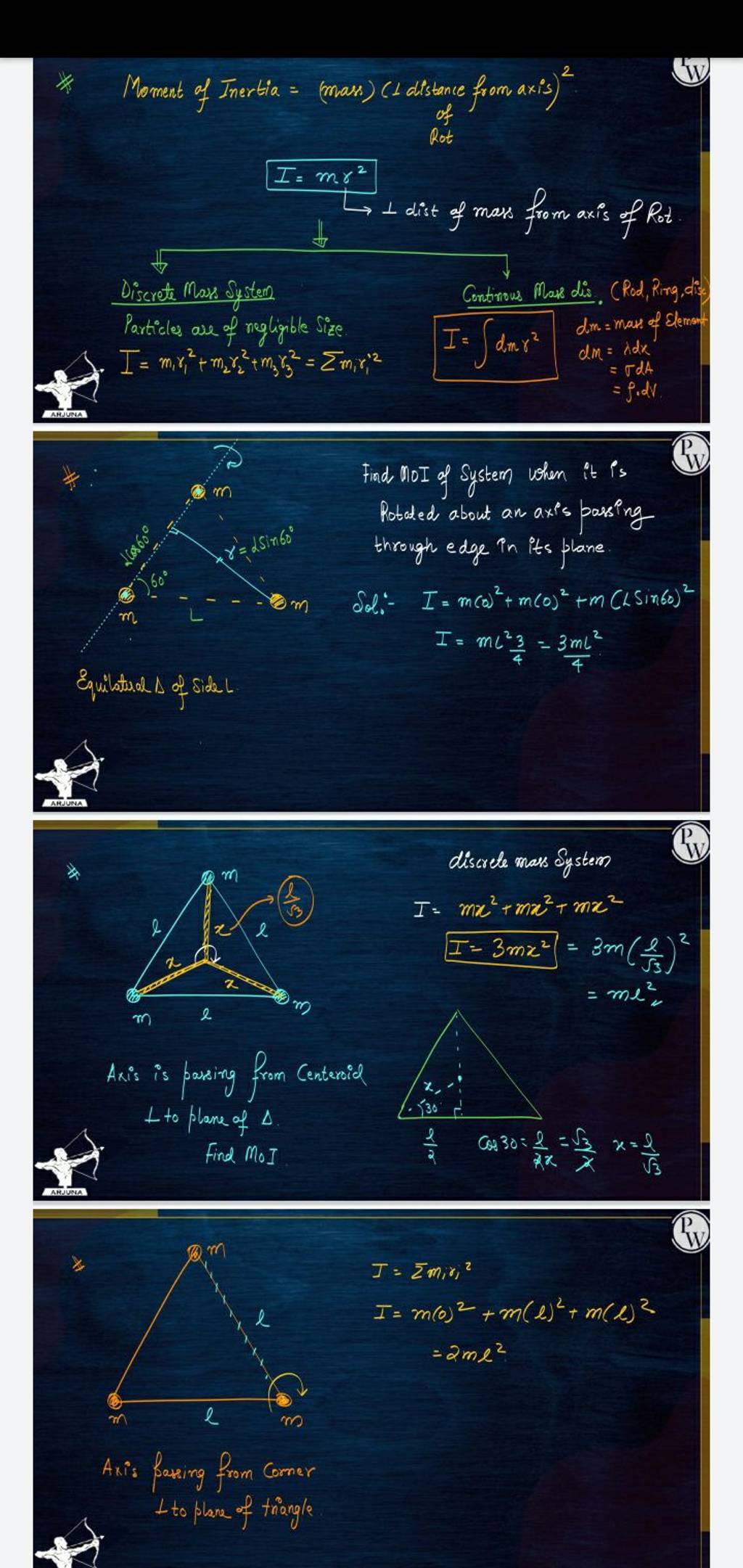 Moment of Inertia = (mass) (1 distance of Rot Discrete Mass System Partic..