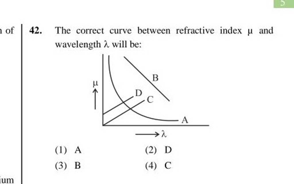 The Correct Curve Between Refractive Index μ And Wavelength λ Will Be