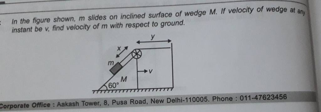 In the figure shown, m slides on inclined surface of wedge M. If velocity..