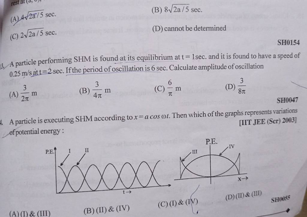A Particle Is Executing Shm According To X Acosωt Then Which Of The Grap