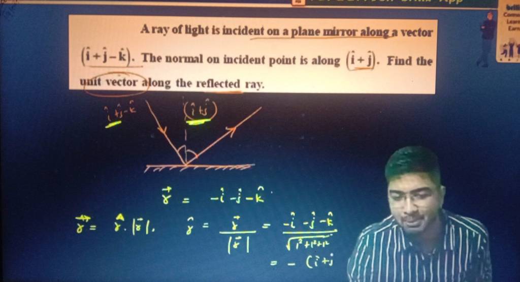 A ray of light is incident on a plane mirror alonga vector (i^+j^ −k^). T..