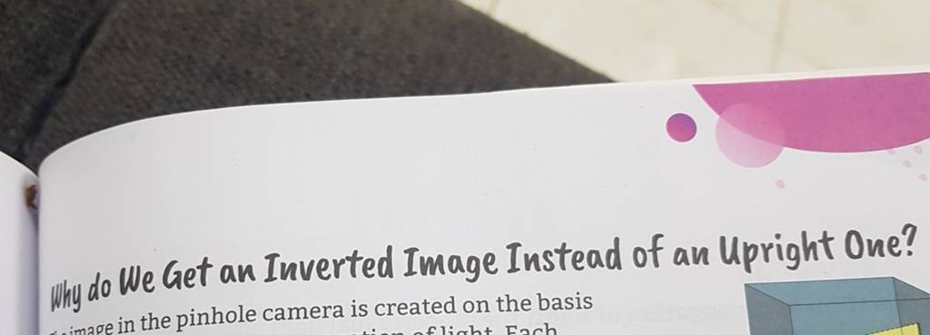 Why do We Get an Inverted Image Instead of an Upright One? | Filo