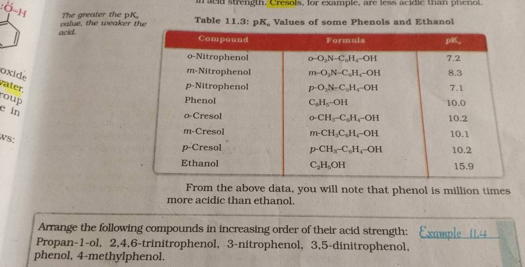 From the above data, you will note that phenol is million times more acid..