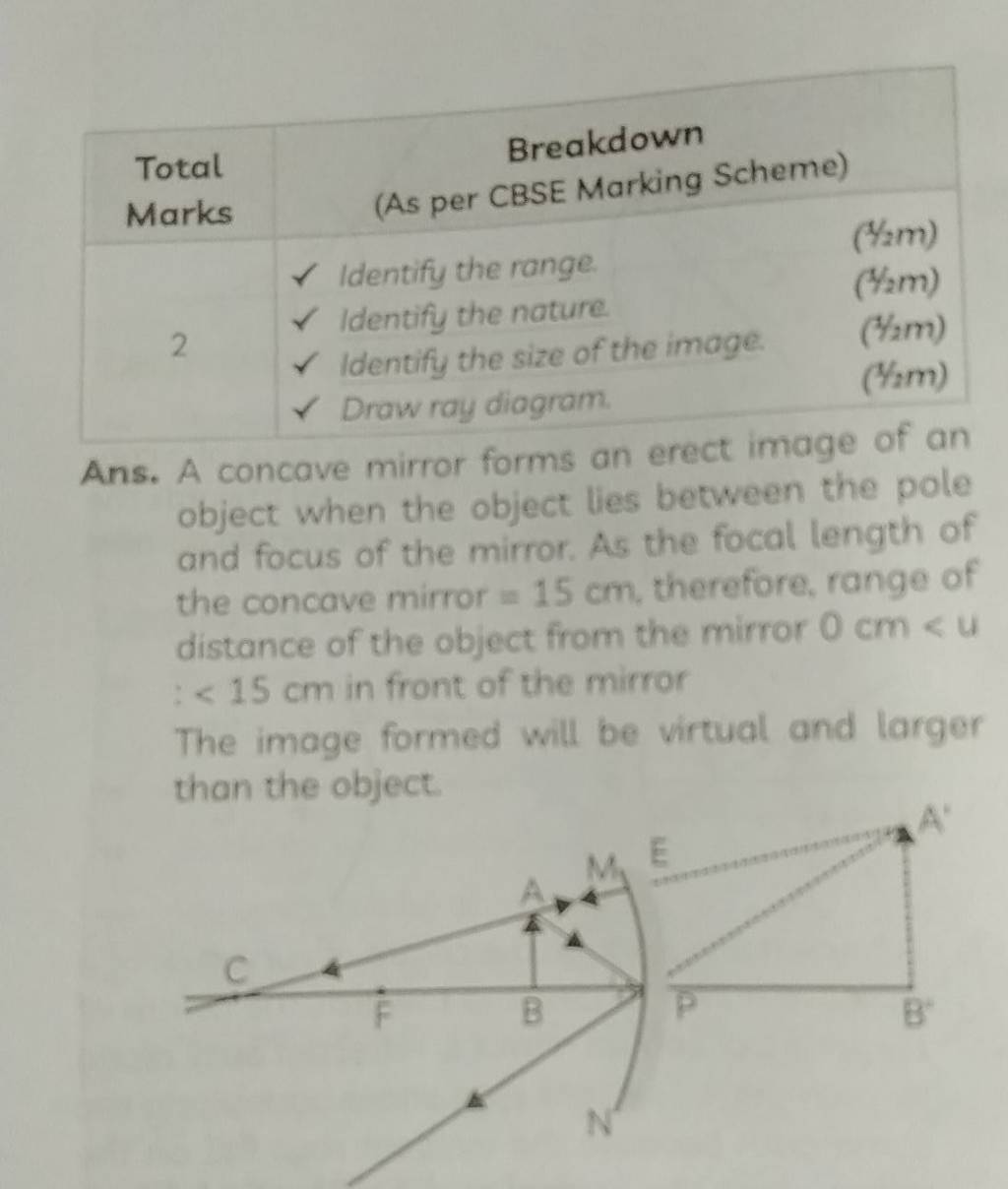 Ans. A concave mirror forms an erect image of an object when the object l..