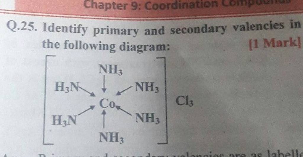 Q.25. Identify primary and secondary valencies in the following diagram: