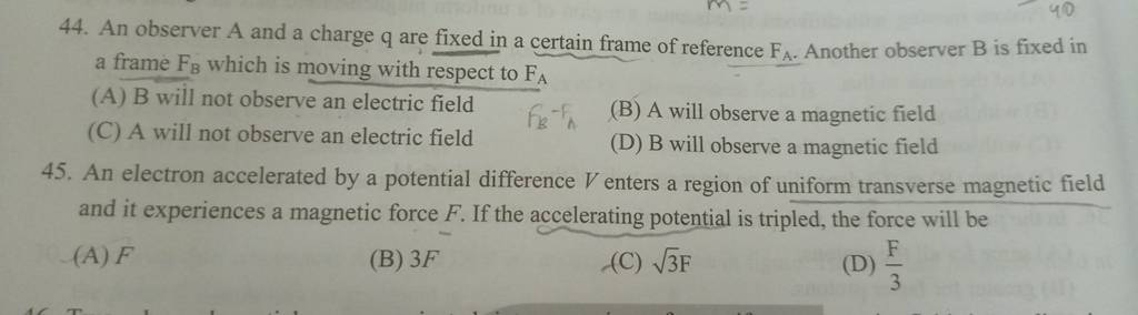 An Electron Accelerated By A Potential Difference V Enters A Region Of Un