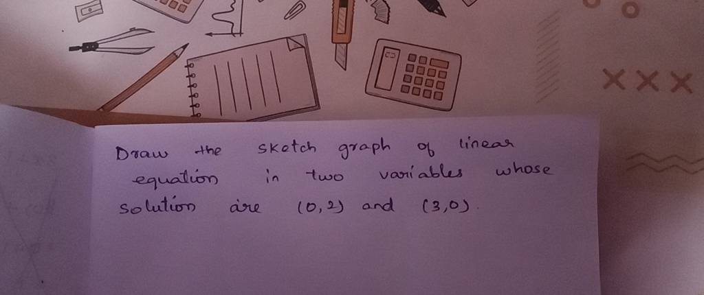 Draw the sketch graph of linear equation in two variables whose solution