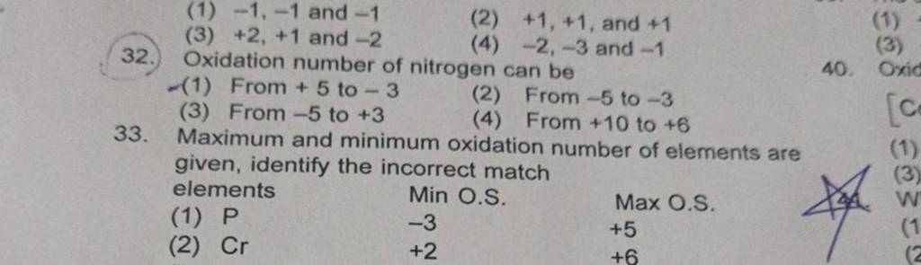 Maximum and minimum oxidation number of elements are given, identify the