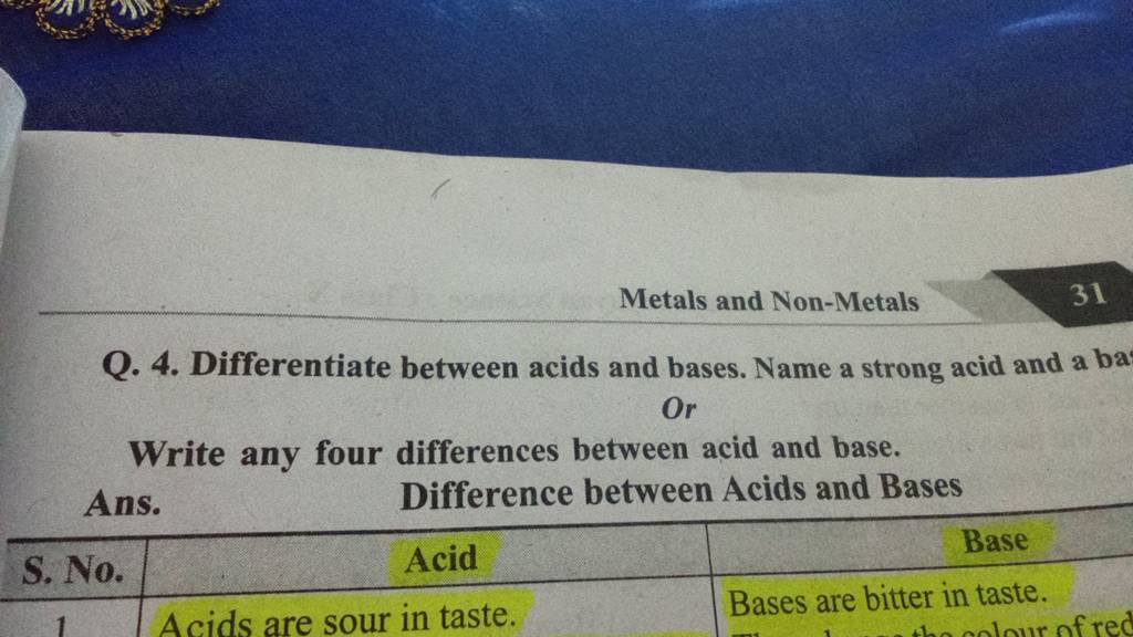 Metals and Non-Metals Or Write any four differences between acid and base..