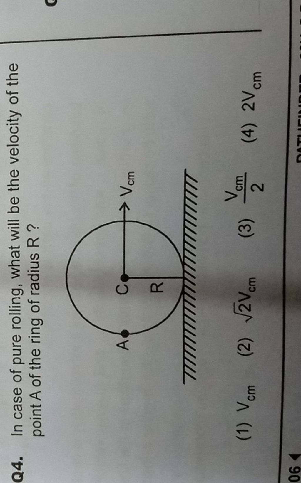 Q4. In case of pure rolling, what will be the velocity of the point A of