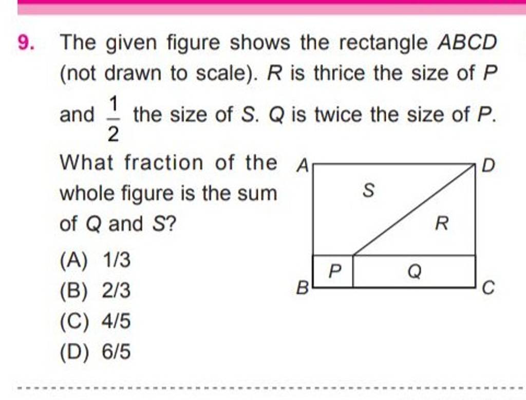9. The given figure shows the rectangle ABCD (not drawn to scale). R is t..