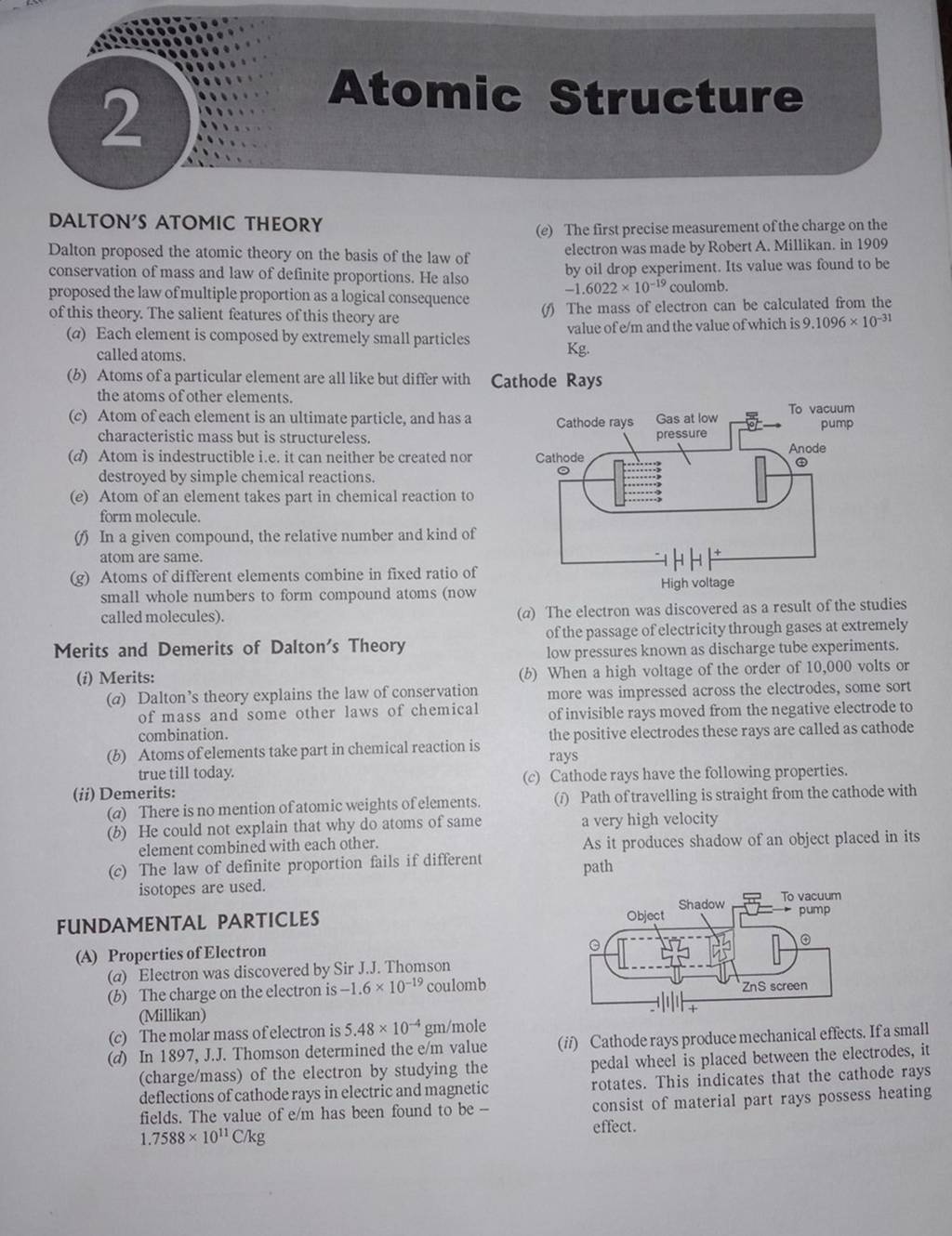 DALTON'S ATOMIC THEORY Dalton proposed the atomic theory on the basis of
