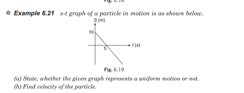 Example 6.21 s-t graph of a particle in motion is as shown below. Fig. 6...