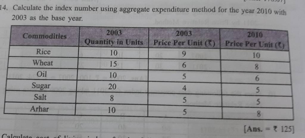 14. Calculate the index number using aggregate expenditure method for the..