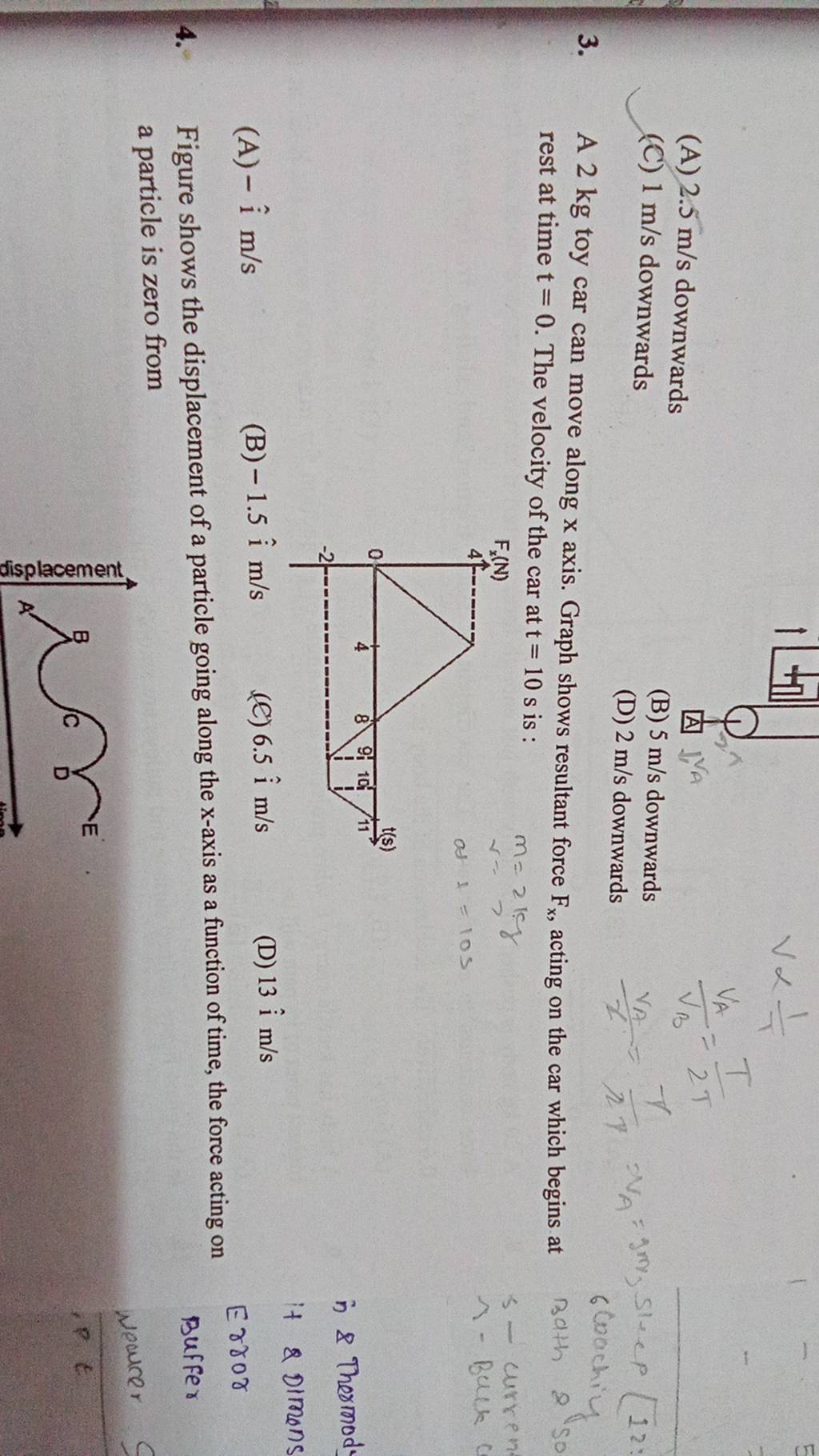 A 2 kg toy car can move along x axis. Graph shows resultant force Fx , ac..