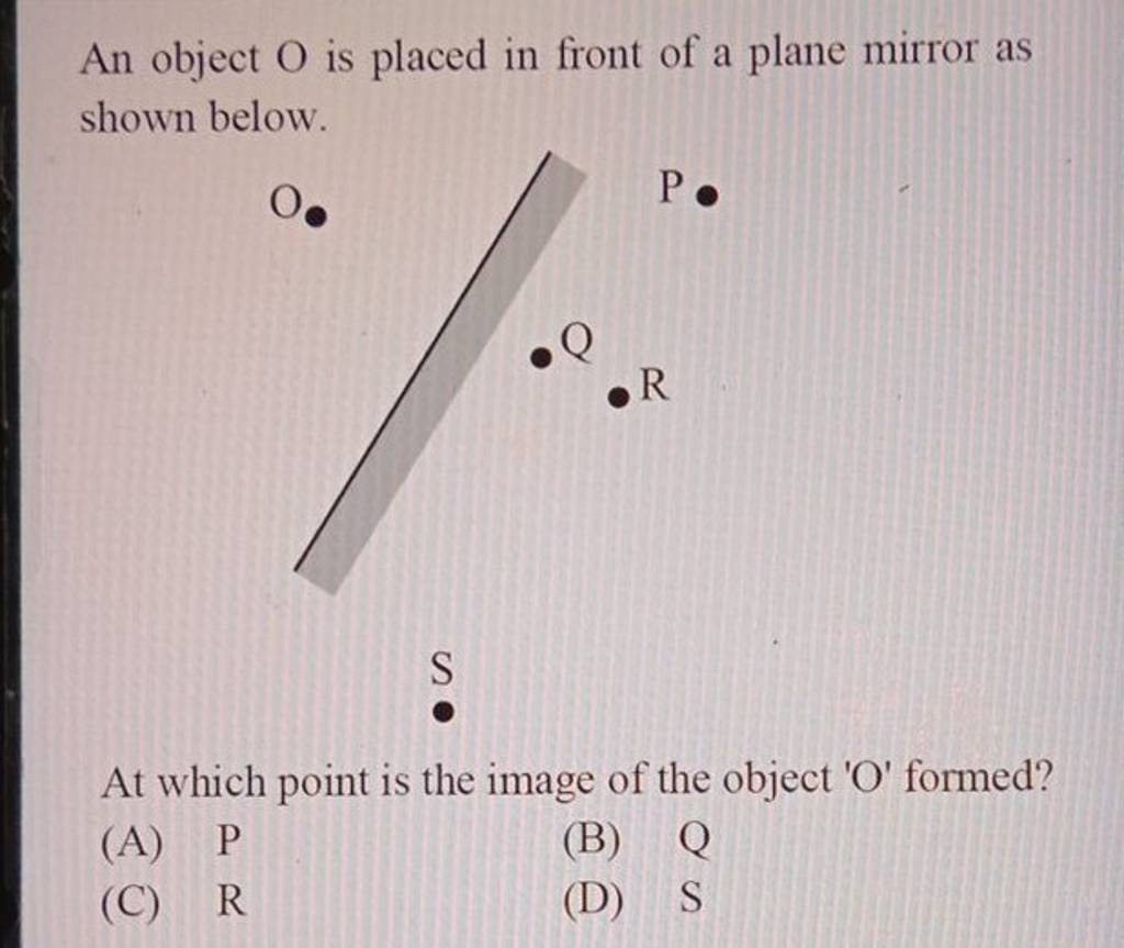 An object O is placed in front of a plane mirror as shown below. S At whi..