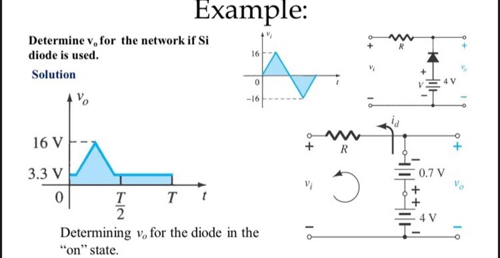 Example: Determine v0 for the network if Si diode is used. Solution Dete..