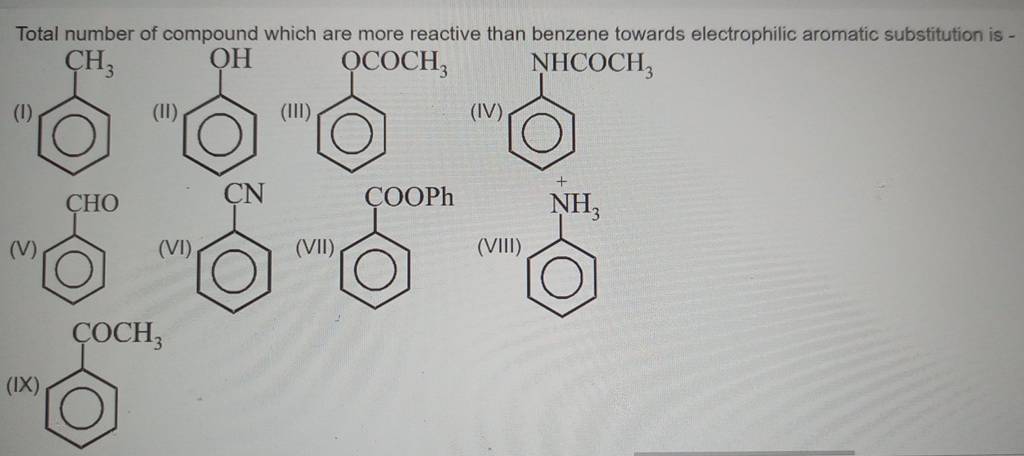 Total number of compound which are more reactive than benzene towards ele..