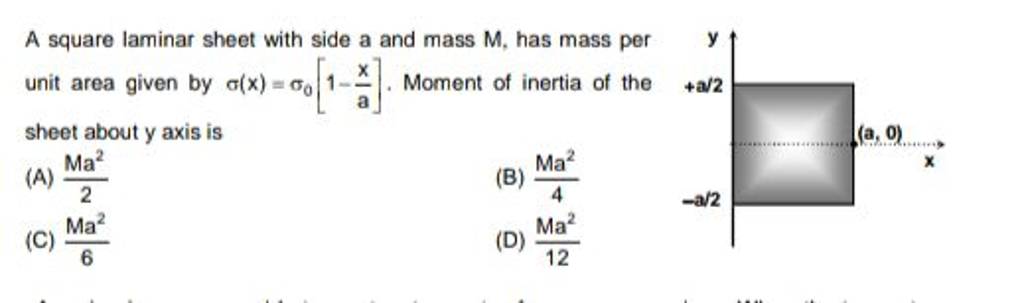 A square laminar sheet with side a and mass M, has mass per unit area giv..