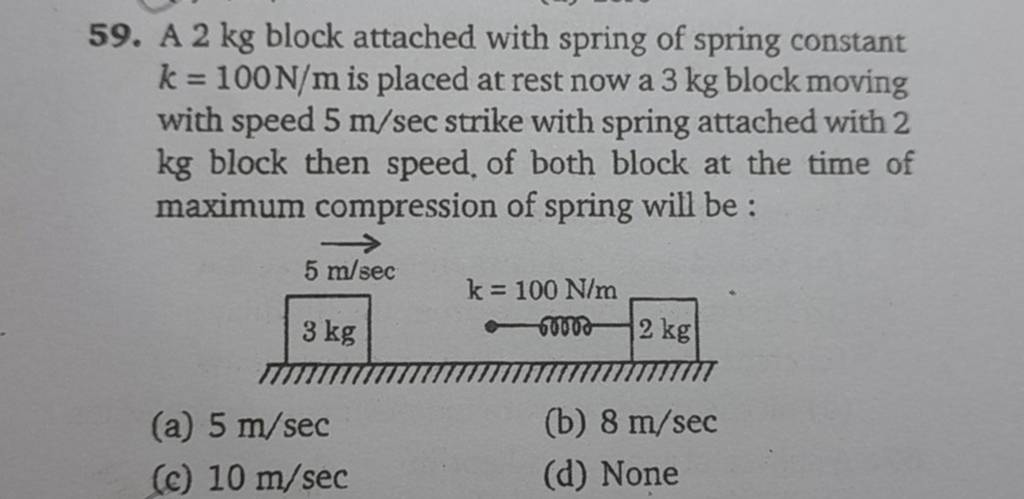 A 2 kg block attached with spring of spring constant k=100 N/m is placed