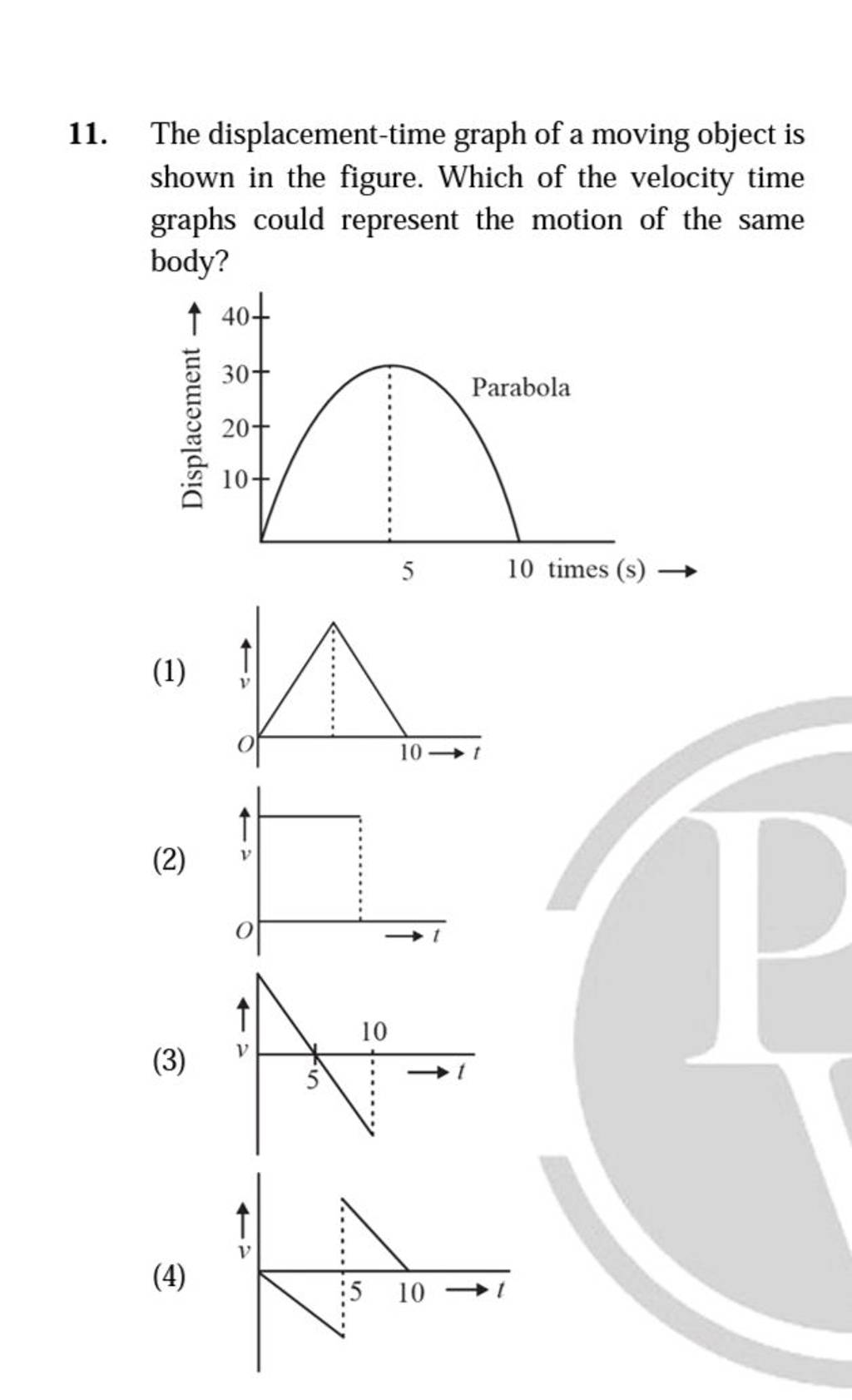 The Displacement Time Graph Of A Moving Object Is Shown In The Figure Wh