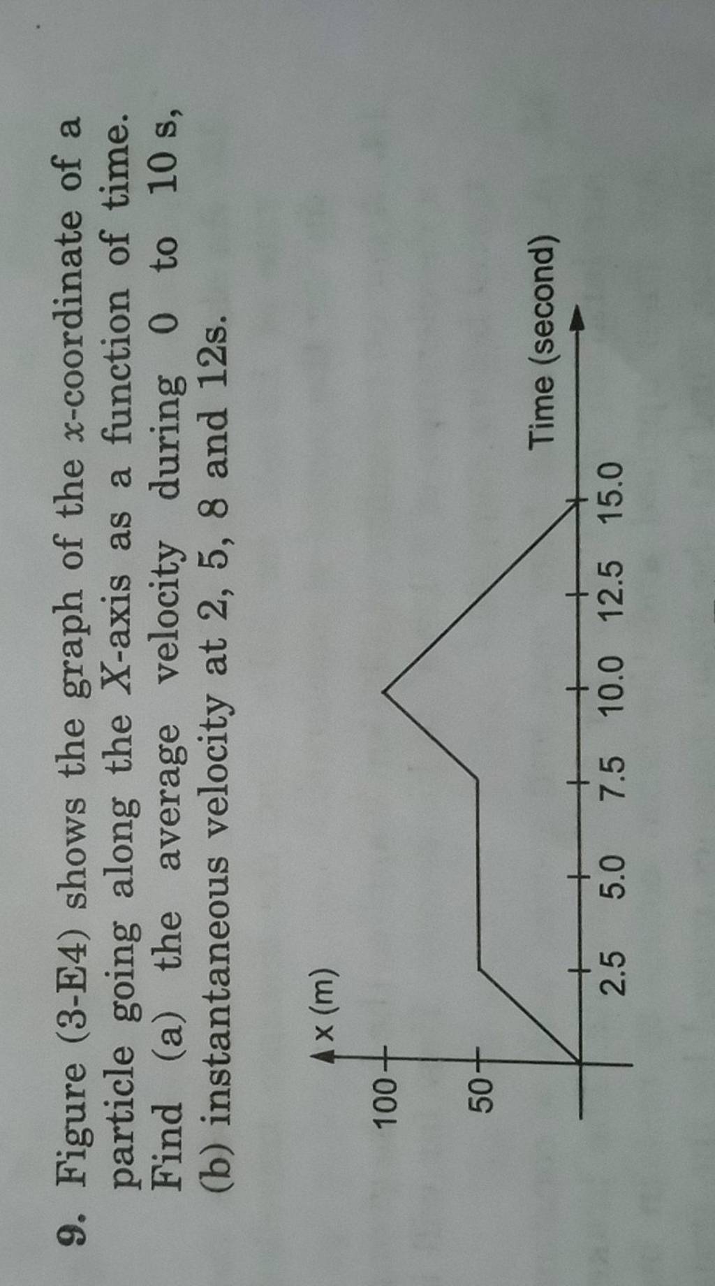 9 Figure 3 E4 Shows The Graph Of The X Coordinate Of A Particle