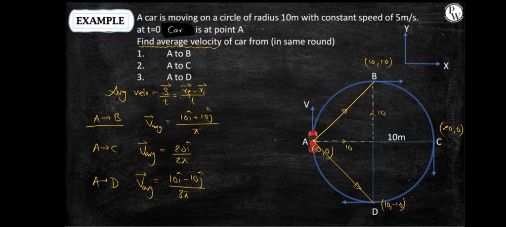 EXAMPLE A car is moving on a circle of radius 10 m with constant speed of..