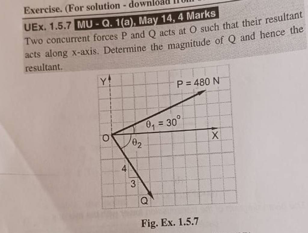 Exercise For Solution Two Concurrent Forces P And Q Acts At O Such Th