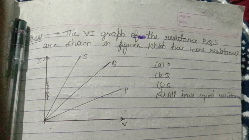 Dises The VI graph of the resistance P,Q,S are shown in figure which ha..