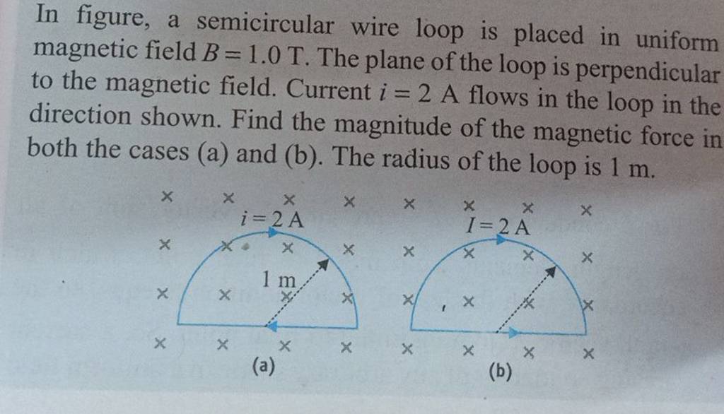 In figure, a semicircular wire loop is placed in uniform magnetic field B..