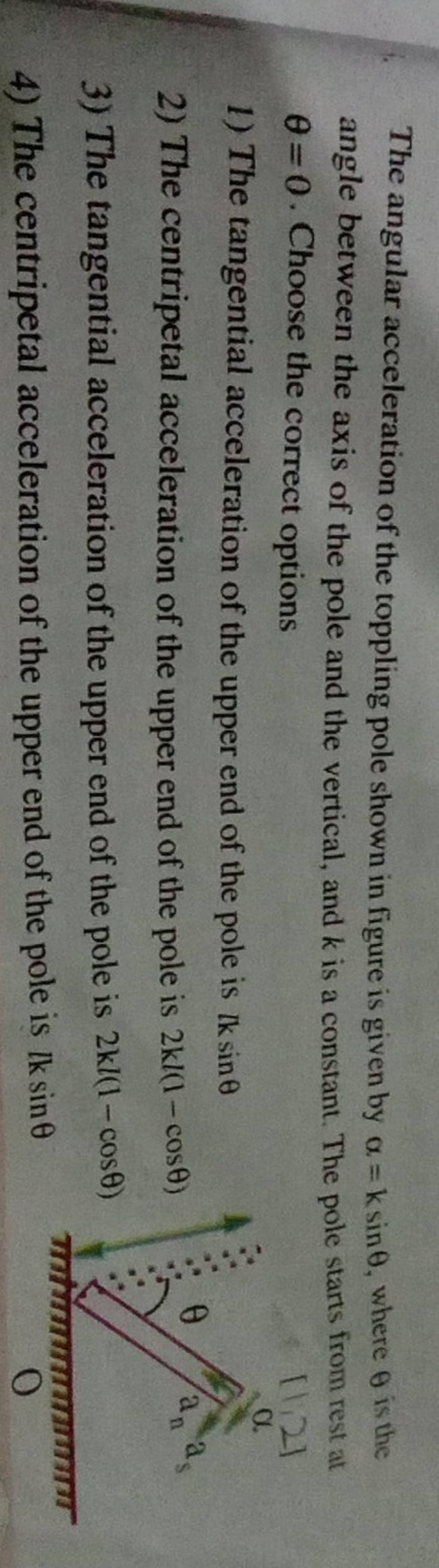 The angular acceleration of the toppling pole shown in figure is given by..