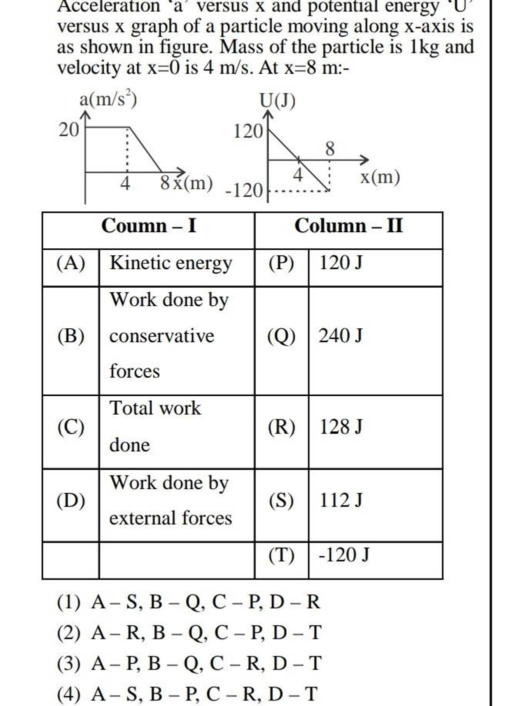 Acceleration a versus x and potential energy versus x graph of a particle..