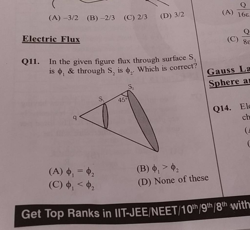 Electric Flux Q11. In the given figure flux through surface S1 is ϕ1 & t..