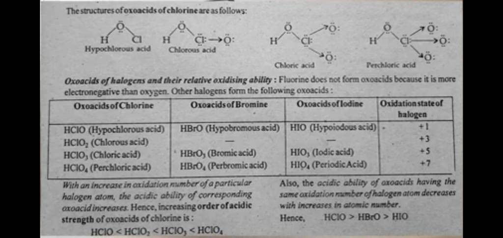 The structures of oxoacids of chlorine are as follows: Oxoaclds of haloge..