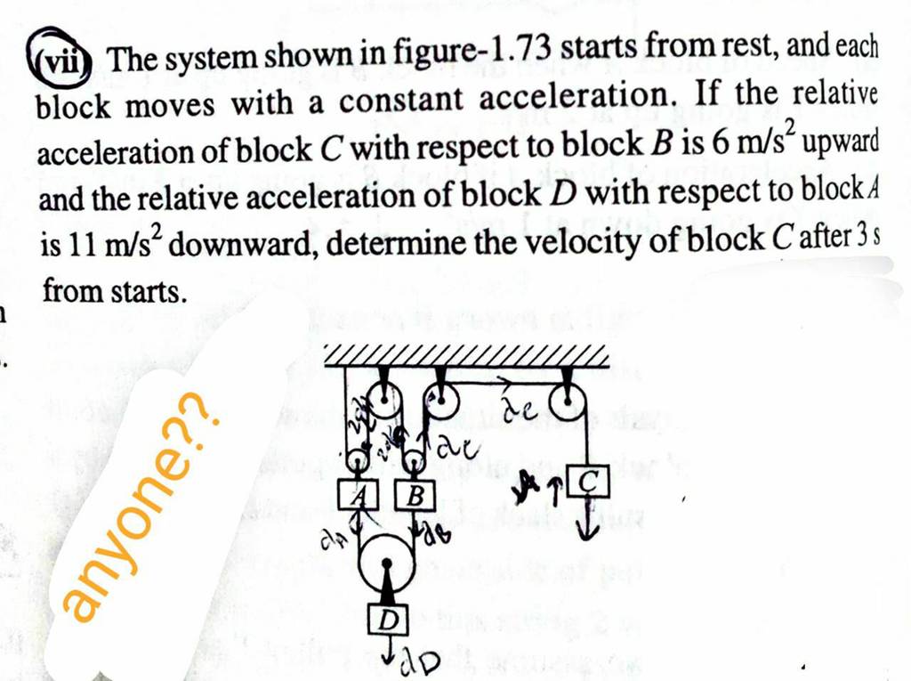 (vii) The system shown in figure- 1.73 starts from rest, and each block m..