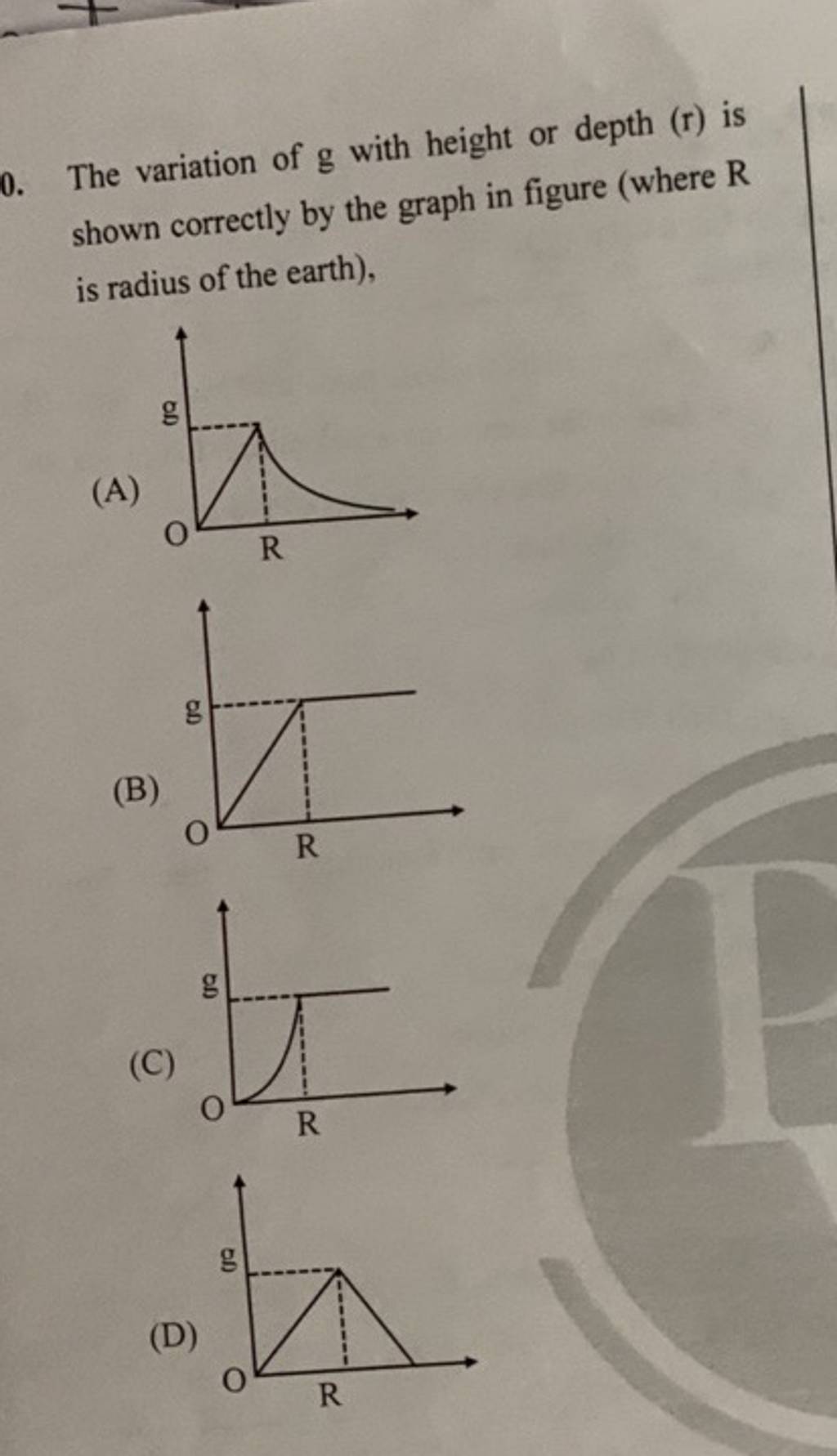 The variation of g with height or depth ( r ) is shown correctly by the g..
