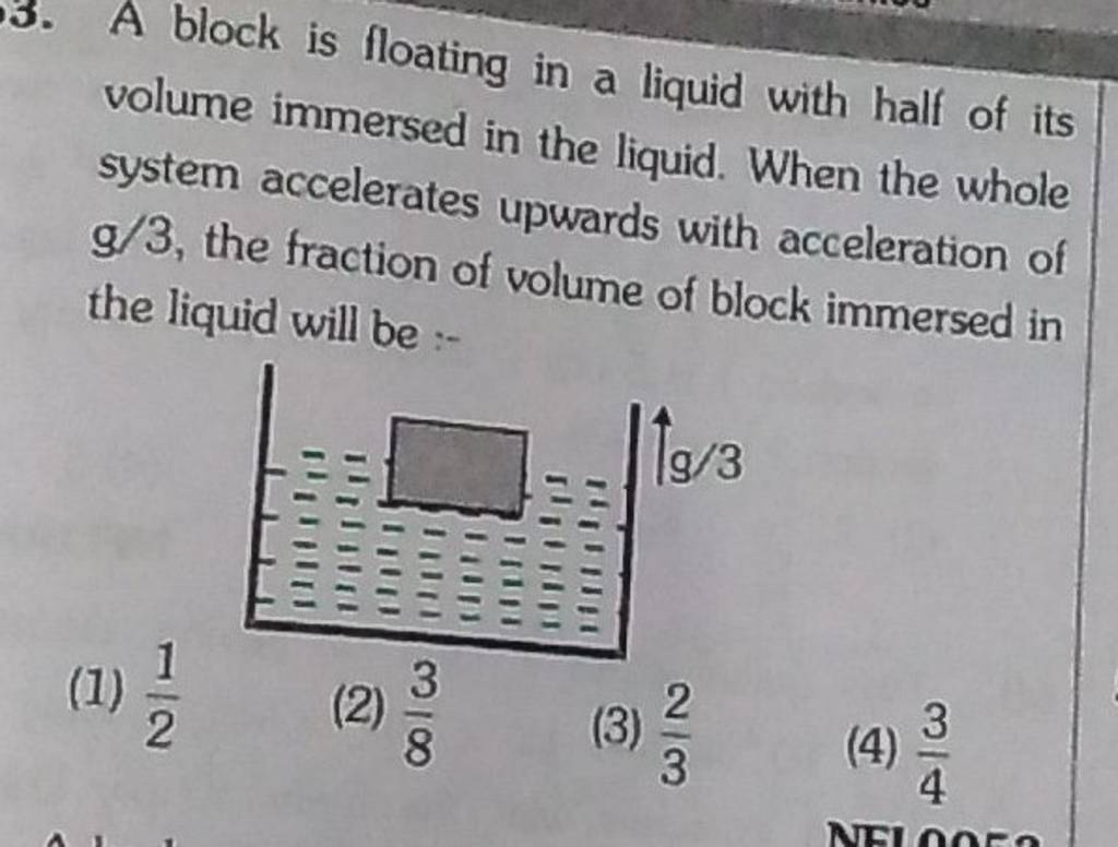 A block is floating in a liquid with half of its volume immersed in the l..
