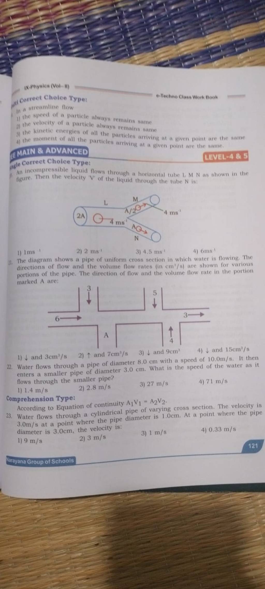 Comprehension Type: According to Equation of continuity A1 V1 =A2 V2