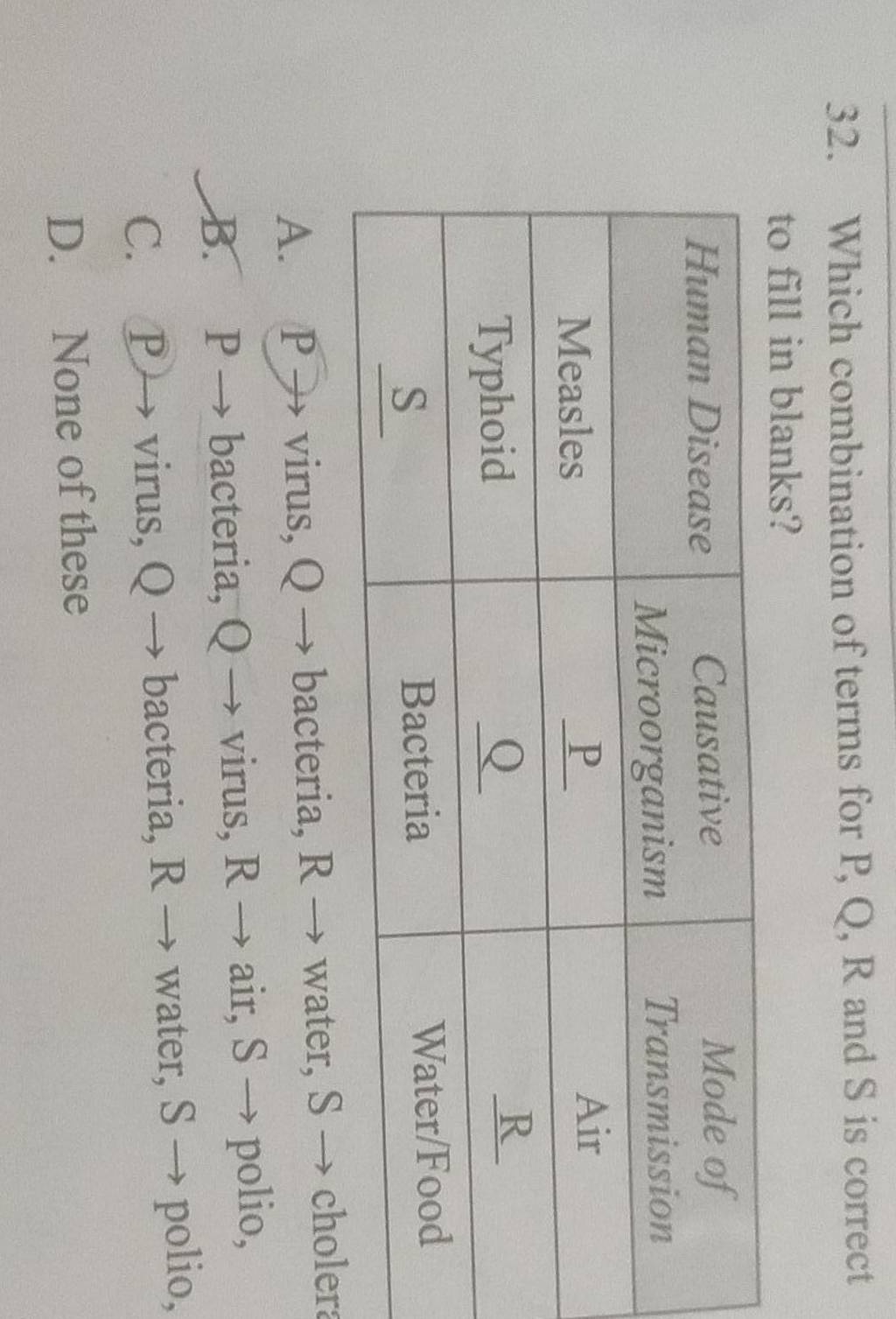 Which Combination Of Terms For P Q R And S Is Correct To Fill In Blanks 
