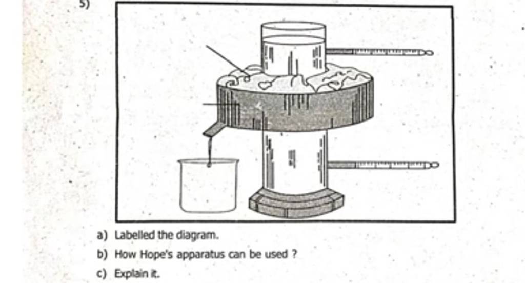 a) Labelled the diagram. b) How Hope's apparatus can be used? c) Explain