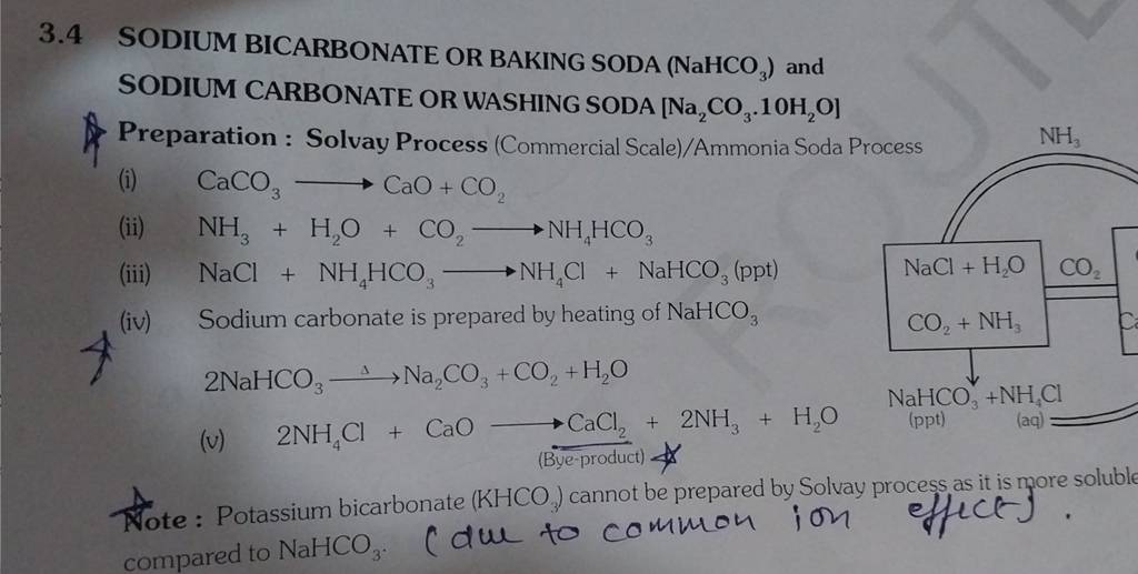 Equation For Sodium Bicarbonate