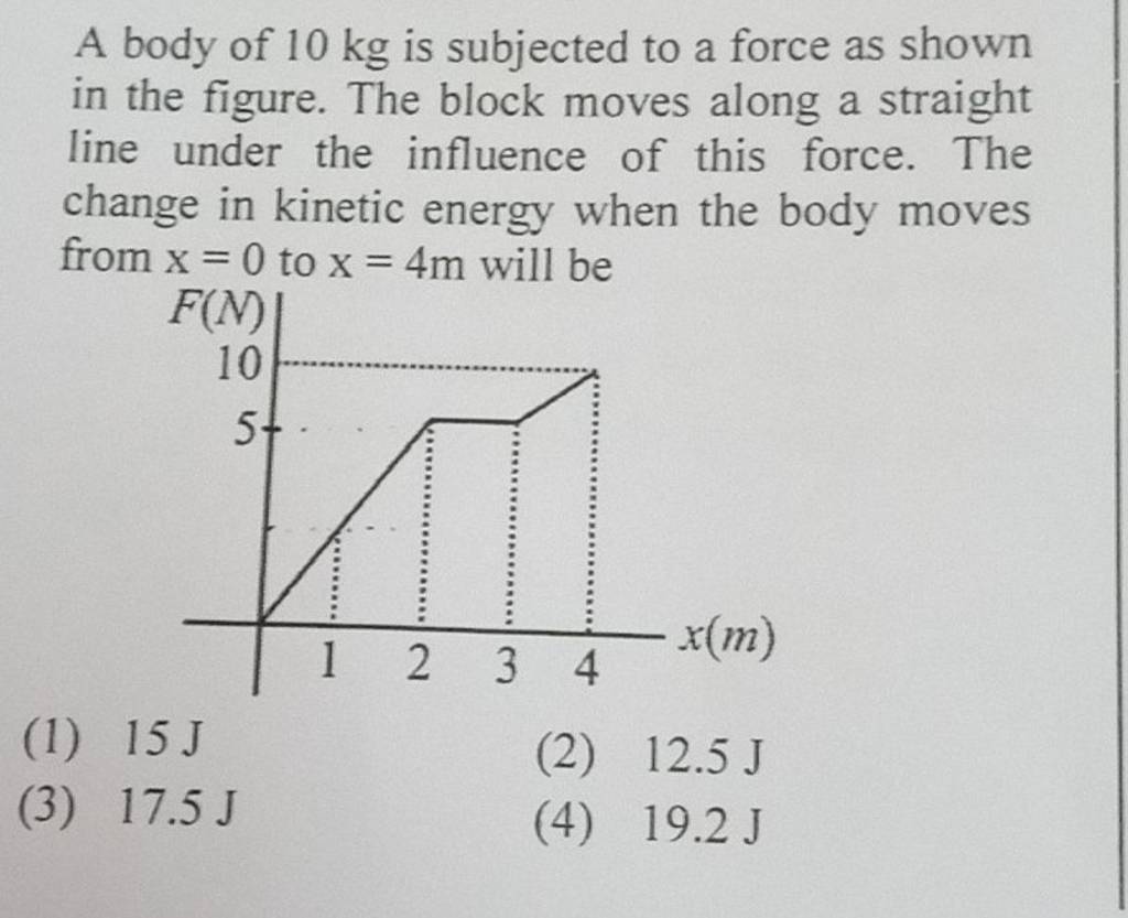 A Body Of 10 Kg Is Subjected To A Force As Shown In The Figure The Block