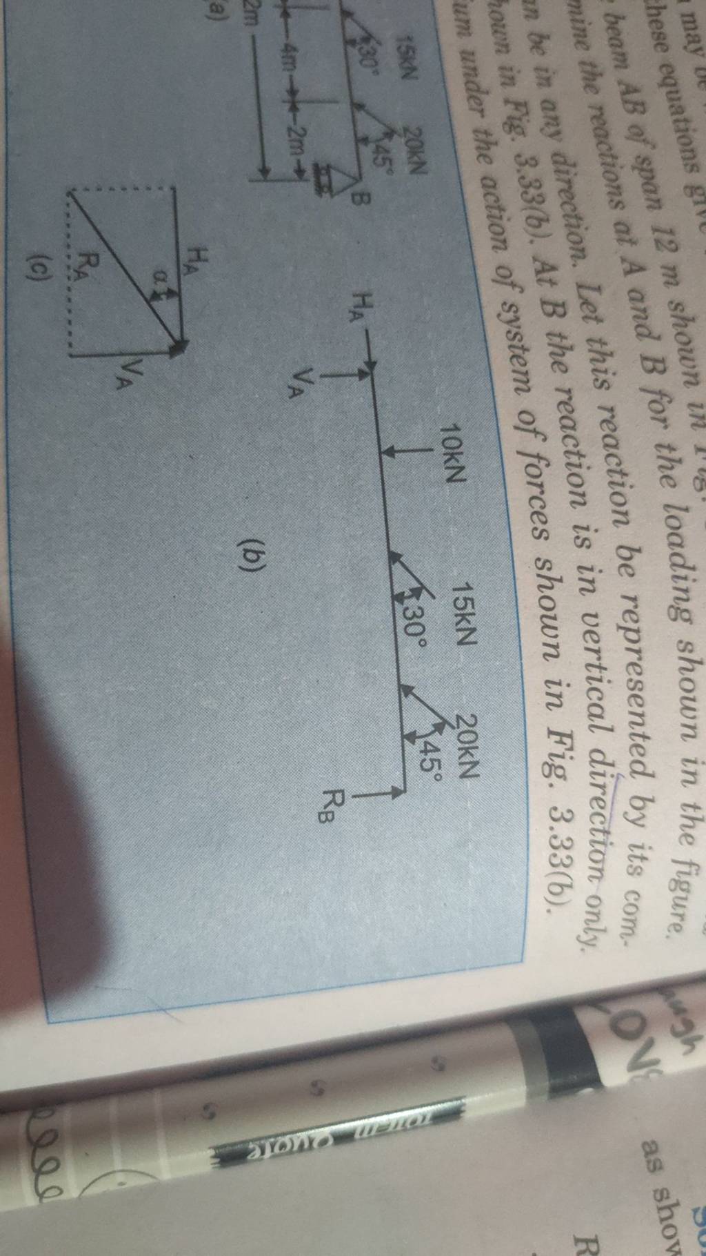 hese equation 12 m shown for the loading shown in the figure, beam AB of