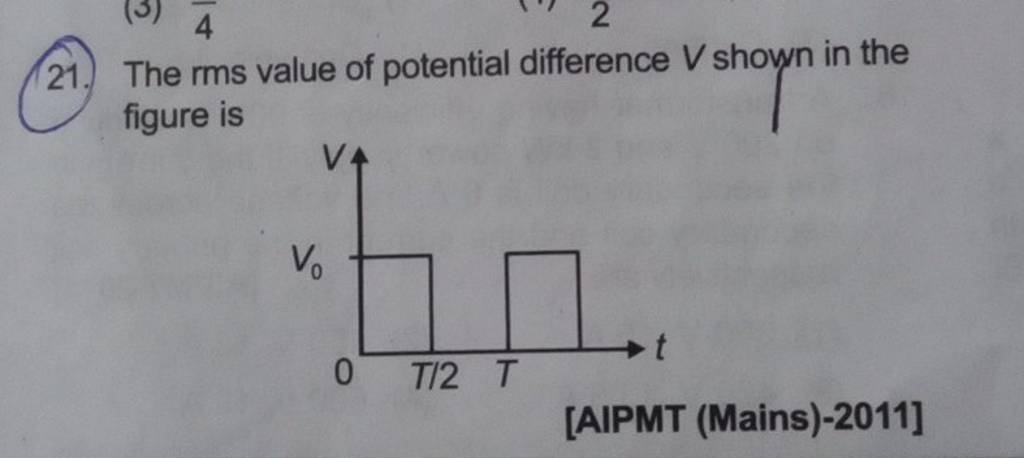 21. The rms value of potential difference V shown in the figure is [AIPMT..